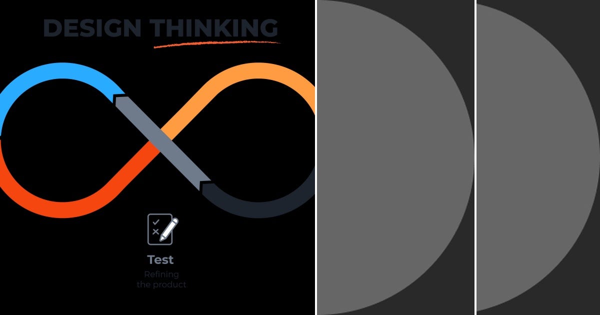 List Problem Solving Curated By Ashley Long Medium