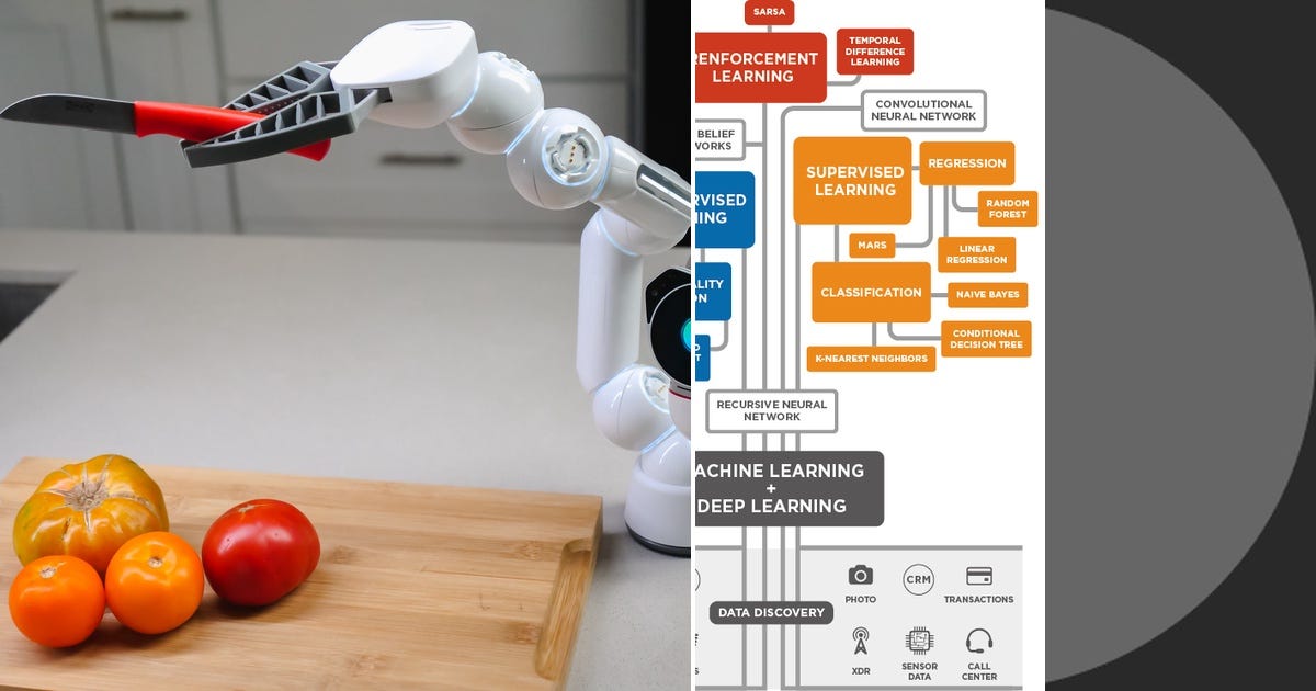 List: Very Important | Curated by Jayadev | Medium