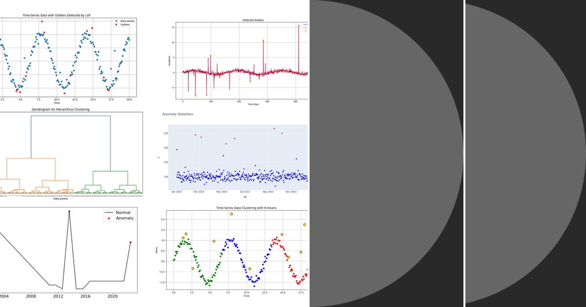 List: TSA | Curated by Suresh Darla | Medium