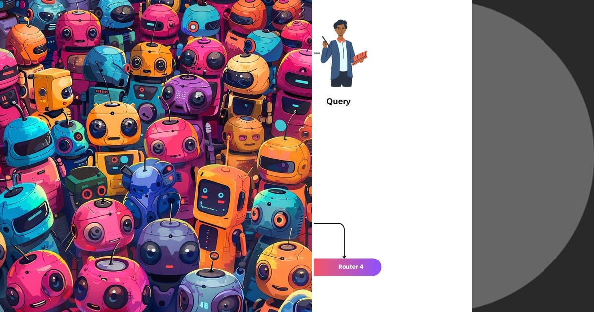 List: SEMANTIC ROUTING AI | Curated by Vincenzo Moccia | Medium