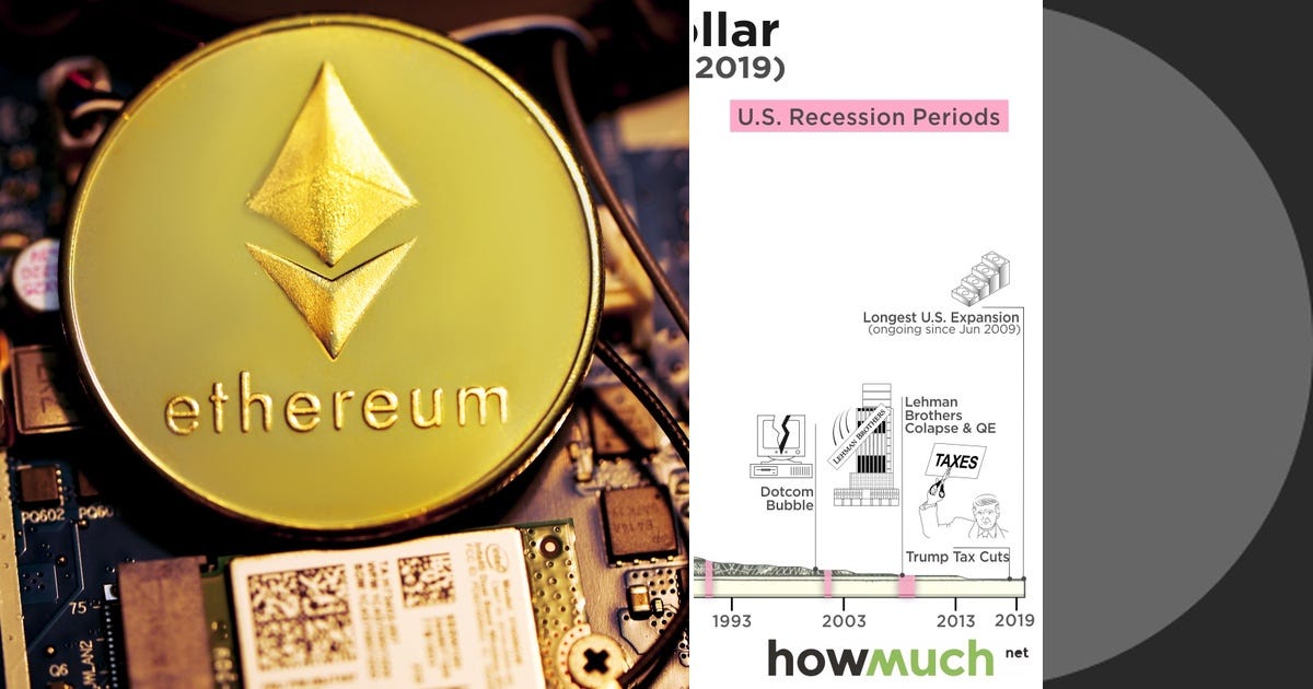 List: Crypto | Curated by Kconnolly | Medium