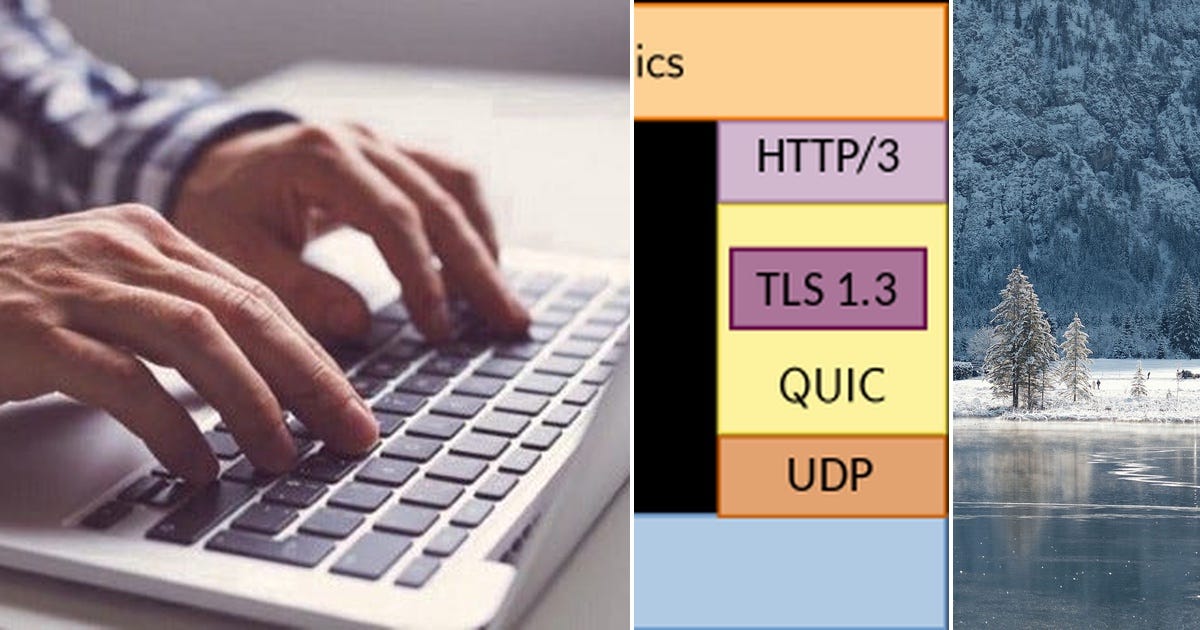 List: Angular | Curated by MANICKAM .P | Medium