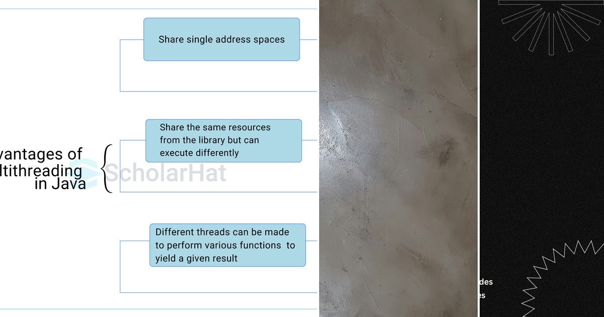 List: Java | Curated by Chinmay Bhushan | Medium