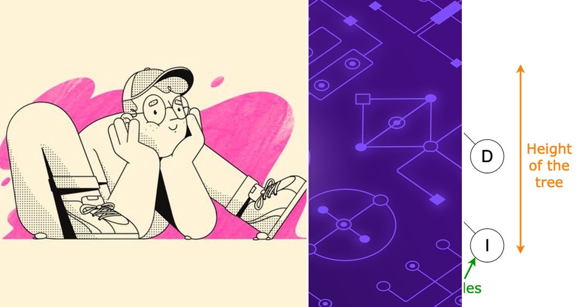 List: Data structures | Curated by Heyvaibhavs | Medium