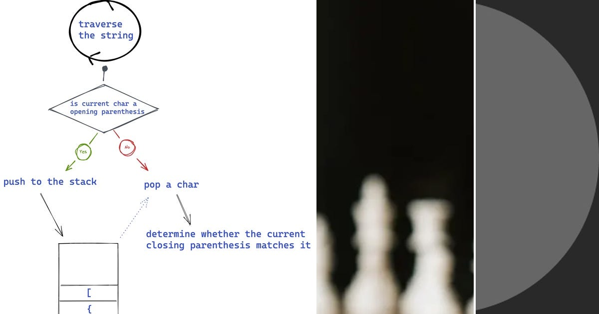 List: Algorithms | Curated by Mikgru | Medium