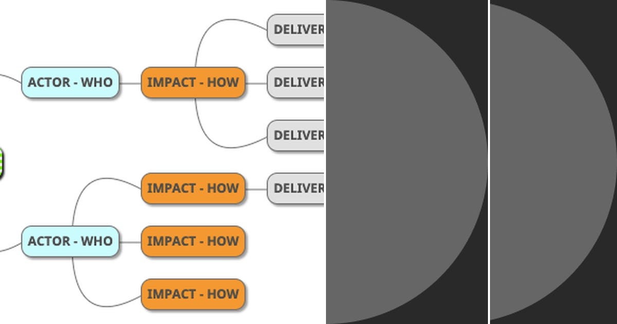 List: Creating Impact | Curated by keiramcglone | Medium List: Creating Impact | Curated by keiramcglone | Medium