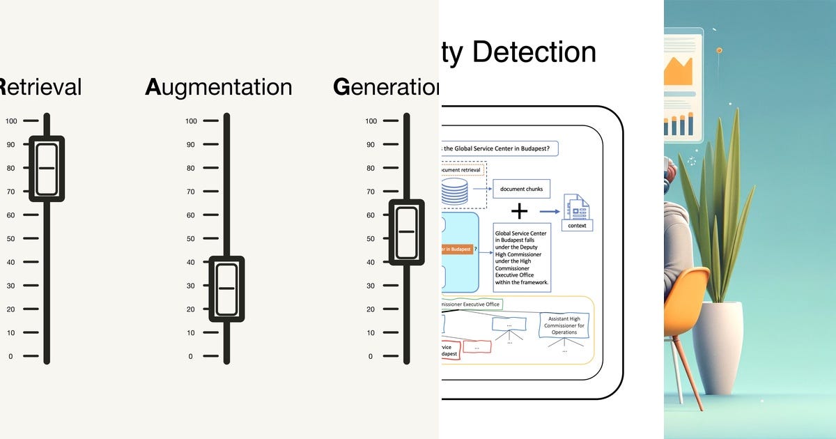 List: Retrieval-Augmented Generation (RAG) | Curated by Marcelo Vidigal | Medium