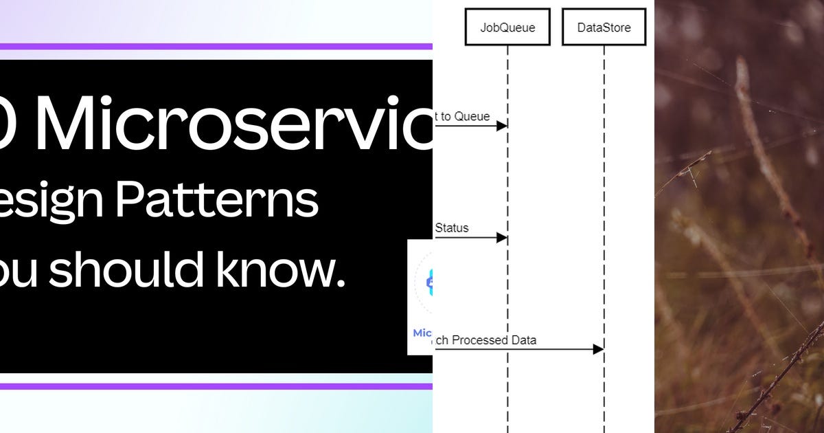 List: Patterns | Curated by Ed Leisman | Medium