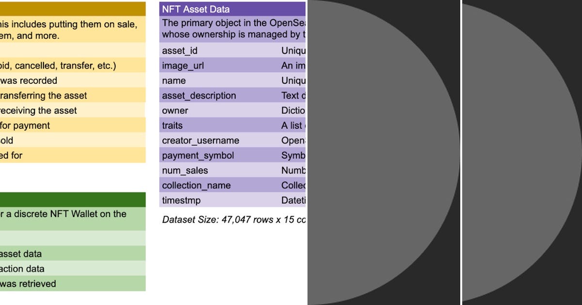 List: Articles I've written | Curated by Joseph Hardy | Medium