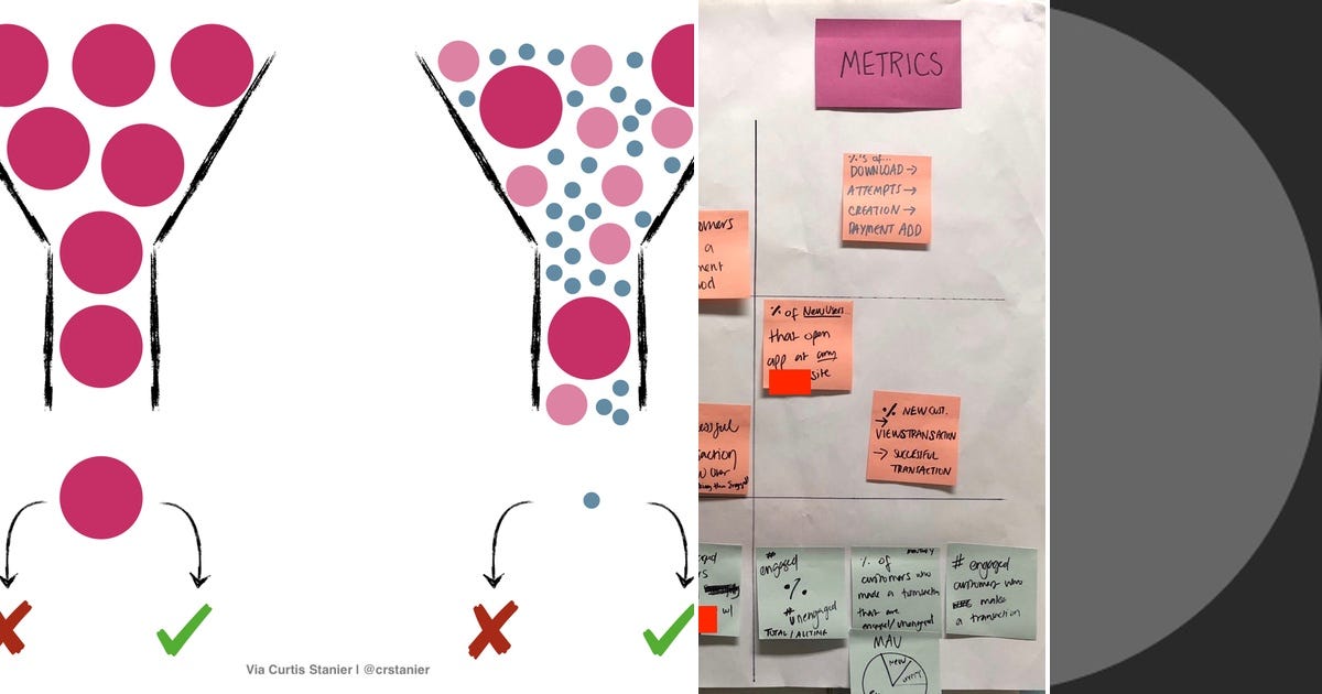 List: Notion | Curated by Lionel Ong | Medium