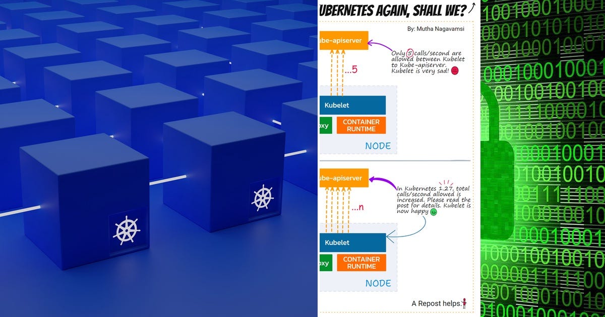 List: Kube | Curated by Robin Arzinière--Baffert | Medium