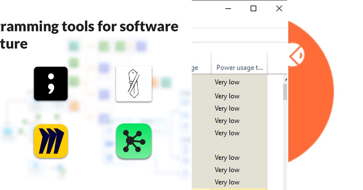 List: editor | Curated by Benoit Hug | Medium