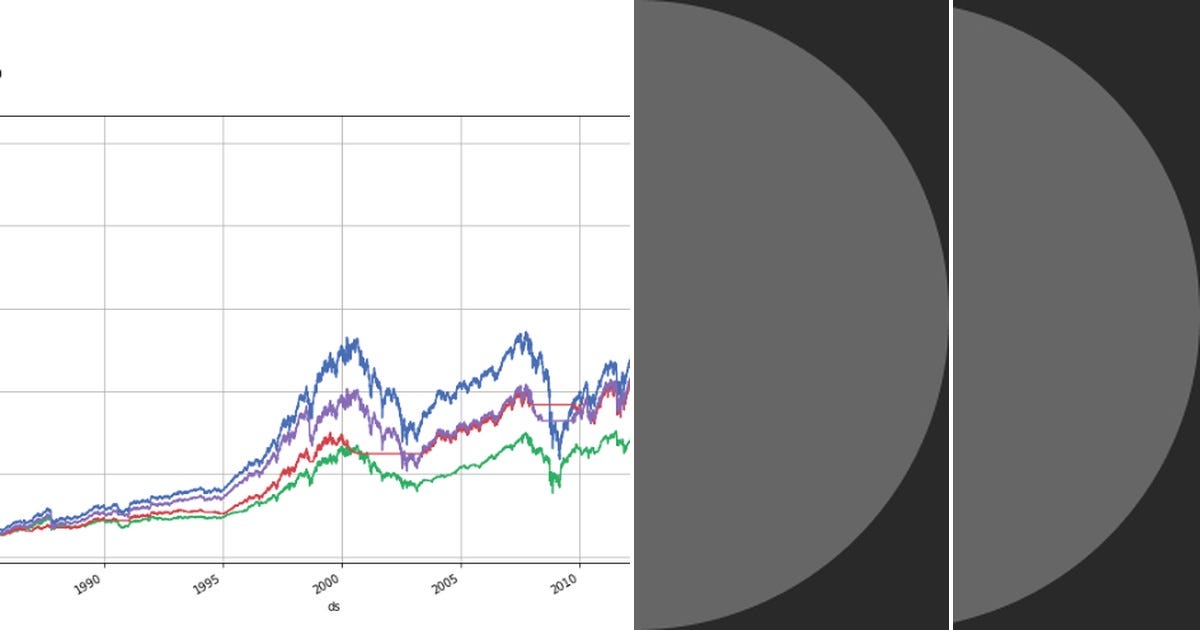List: prophet | Curated by Davide Ricci | Medium