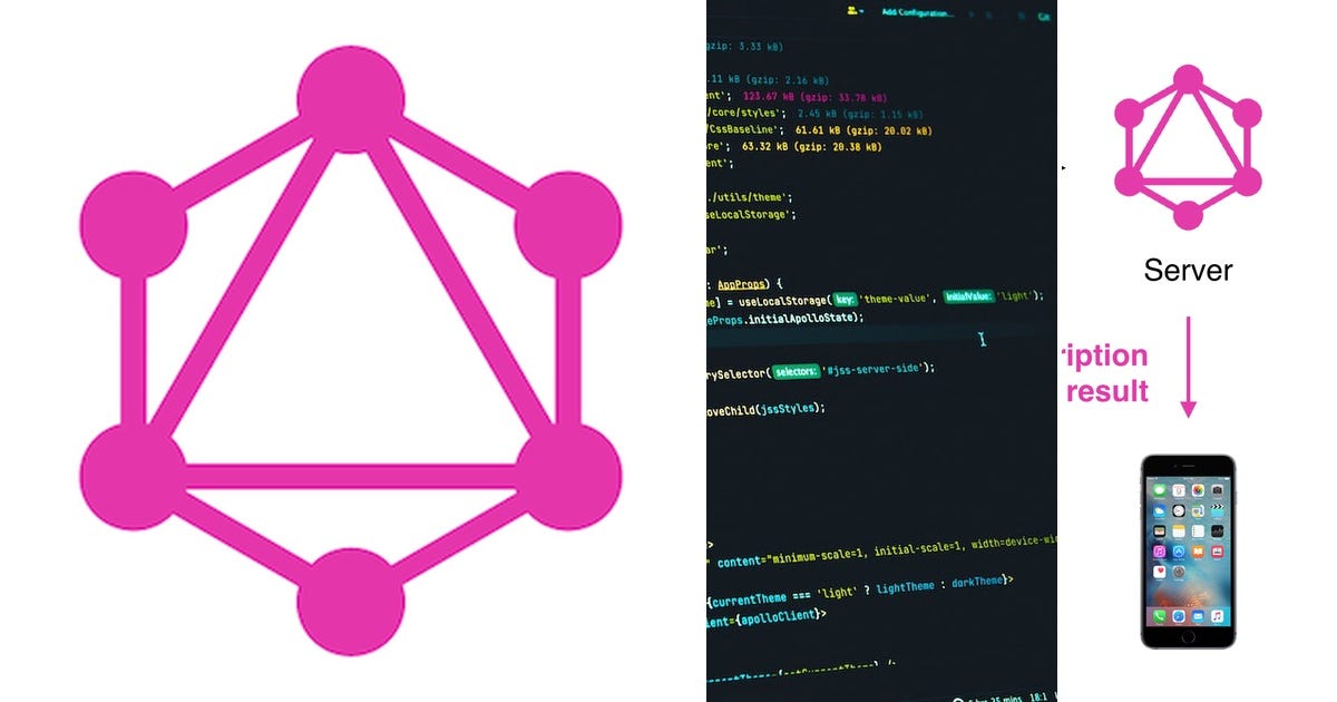 List: graphql | Curated by Thien Dang | Medium