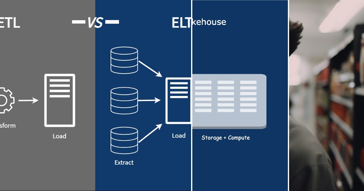 List: Data Engineer | Curated by Igor Kovalik | Medium