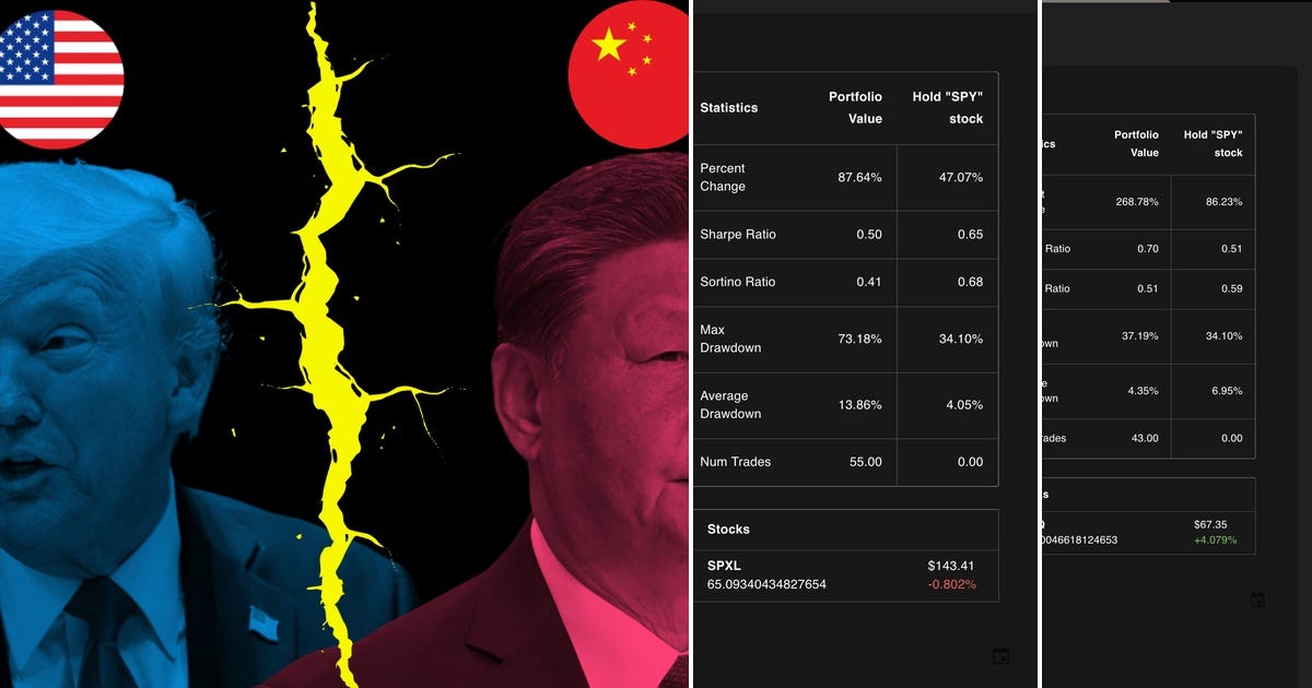 List: Investing | Curated by Jimmyhots | Medium