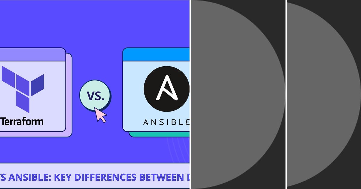 List: DevOps | Curated by Gary Yu | Medium