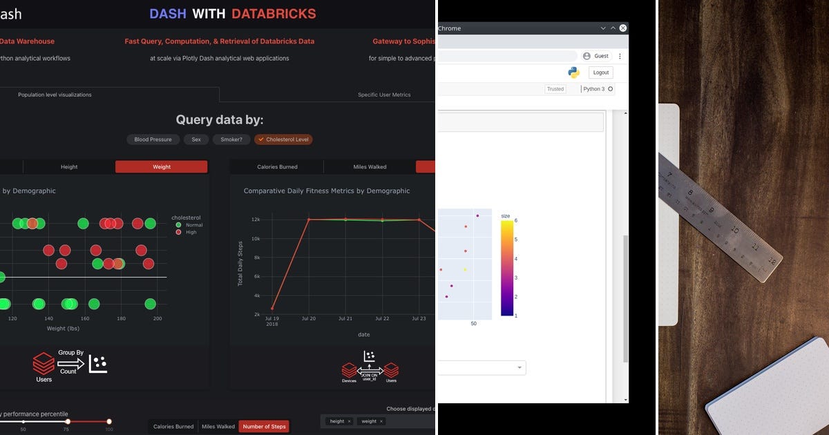 List: Dash | Curated by Ruslan Trifonov | Medium