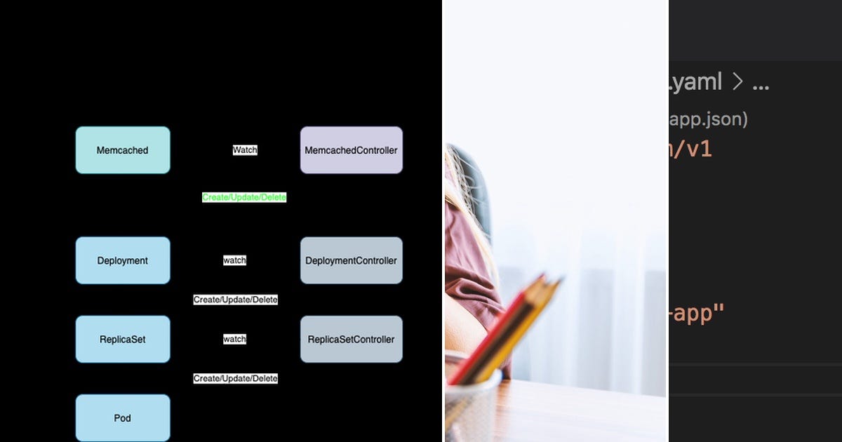 List: operators | Curated by yang liu | Medium