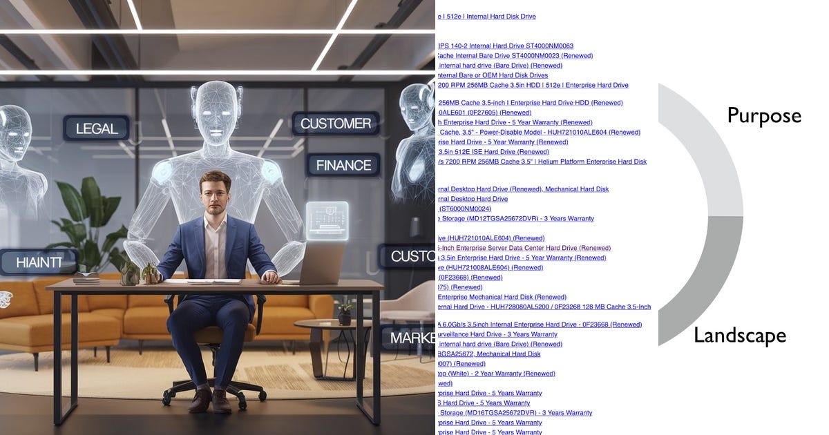 List: startup | Curated by Michel LeBlond | Medium