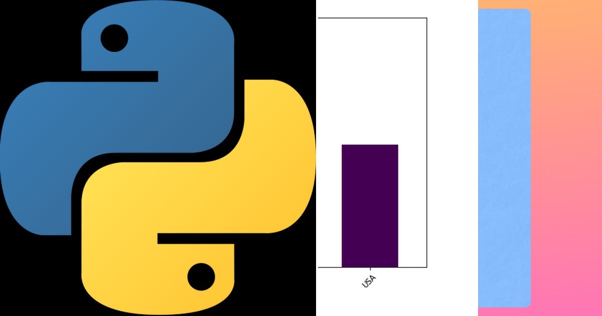List: Python | Curated by Miguelcarmonar | Medium