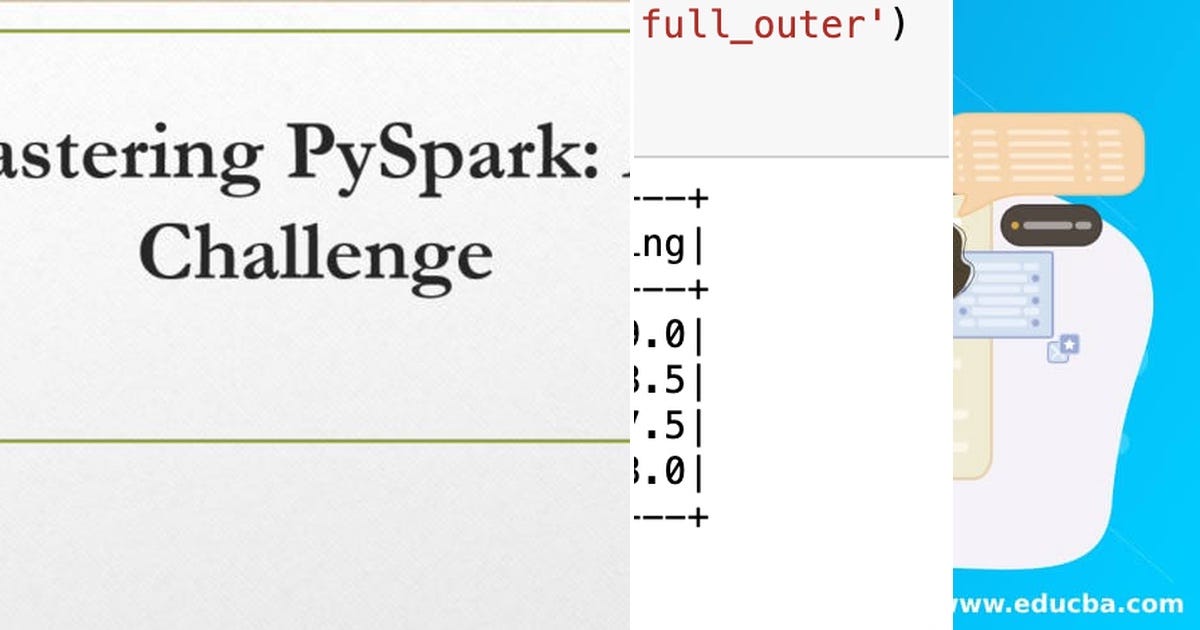 List: SPARK | Curated by Shrivastavan | Medium