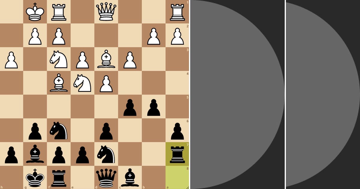 List: Chess | Curated by Kami | Medium