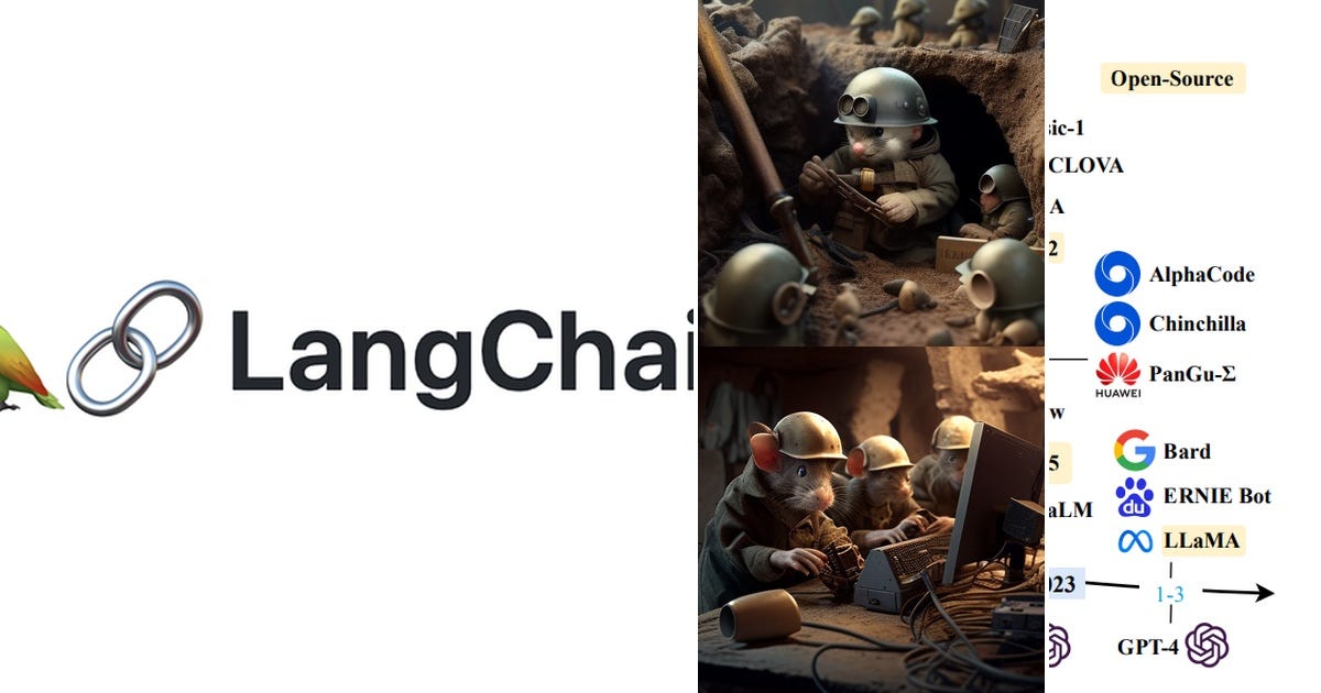 List: LLM and Langchain | Curated by Alan Chua | Medium