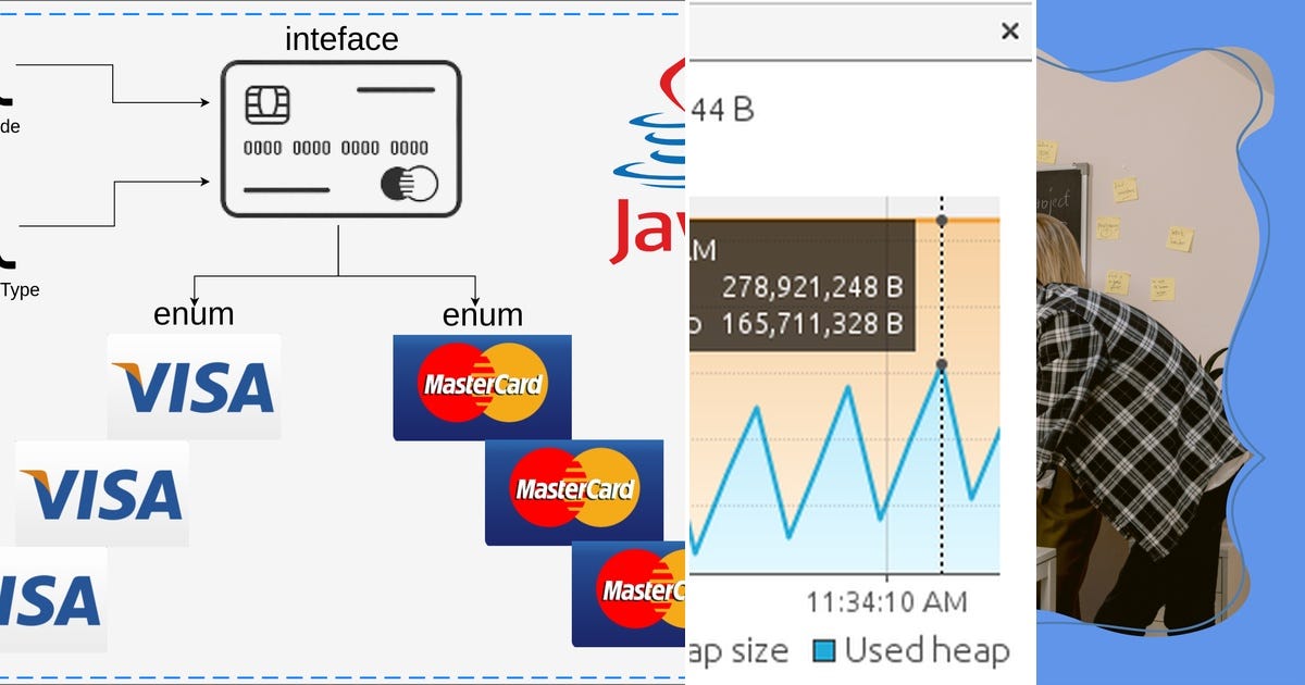 List: Java | Curated by 이정욱 | Medium