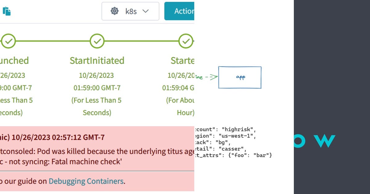 List: Data platform | Curated by James The cavalier | Medium