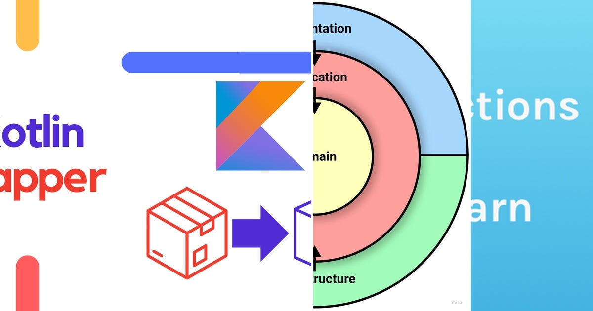 List: Kotlin | Curated by Luciano Agustin | Medium