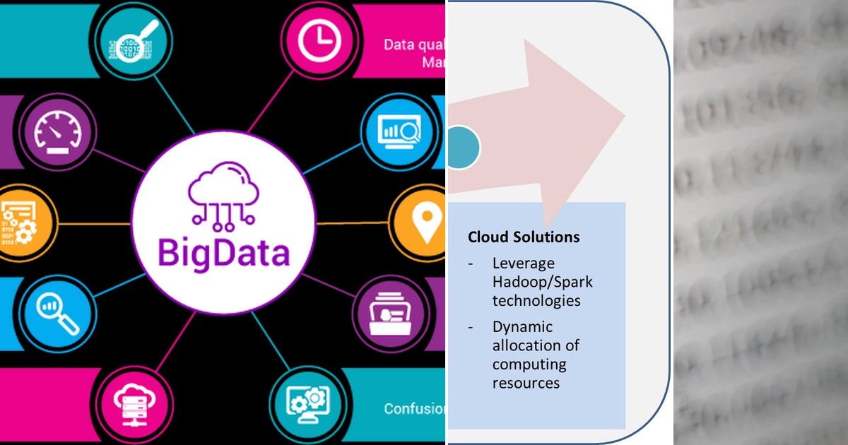 List: Big Data | Curated by Aris Wijayanto | Medium