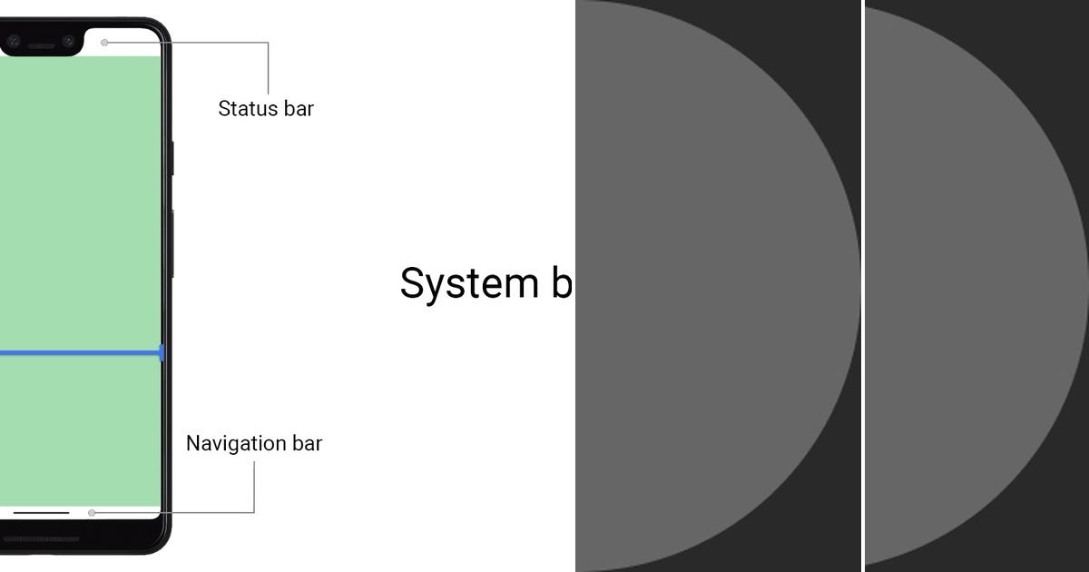 List: Android | Curated by Gilbert Hsieh | Medium