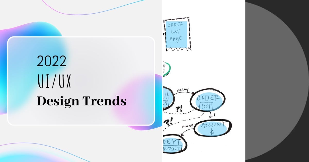 List: UX | Curated by Jason Perkowski | Medium