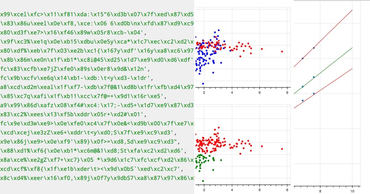 List: algorithm | Curated by Eim Rgs | Medium