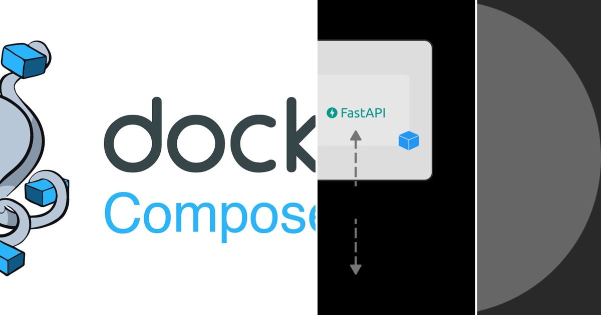 List: Docker | Curated by Mads Palle | Medium