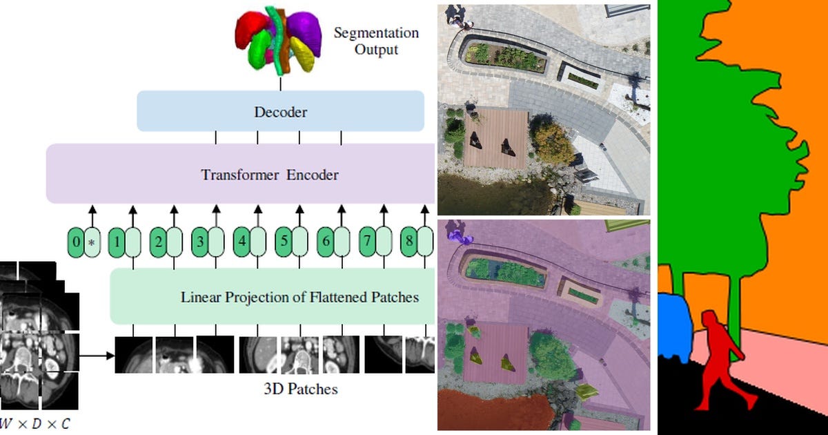 List: ViT Segmentation | Curated by Martinc | Medium