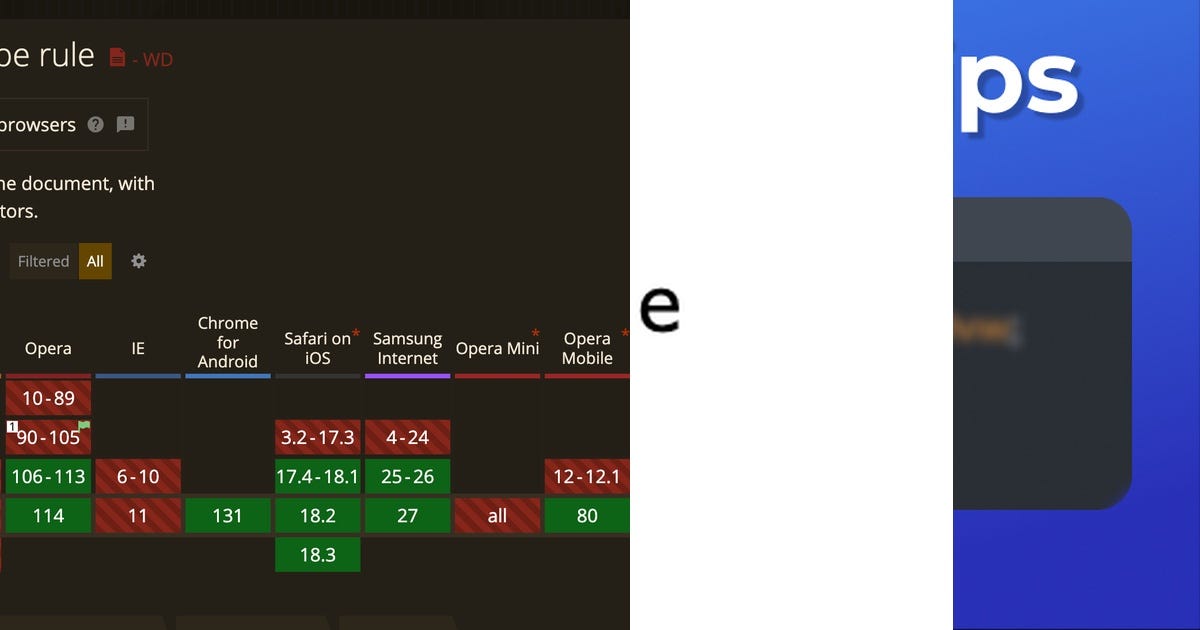 List: Bookmarks - Dev | Curated by Rachel Pinkerton | Medium