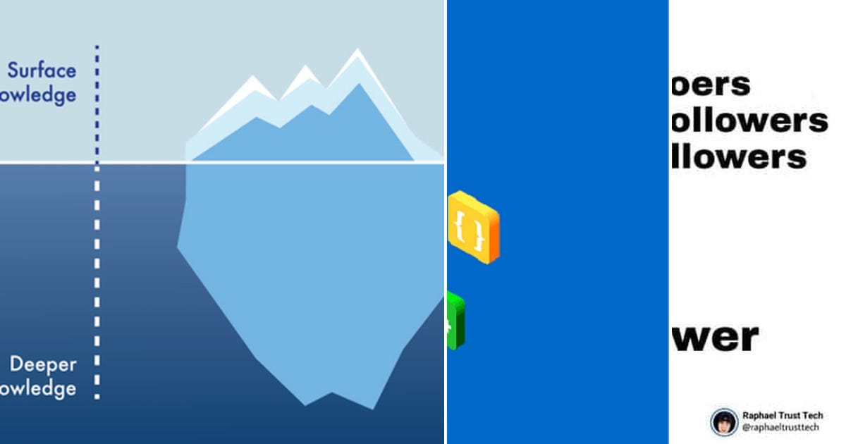 List: Useful shit | Curated by Bahir Usanmaz | Medium