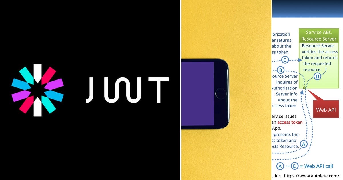 List: OAuth2 | Curated by Dennis | Medium