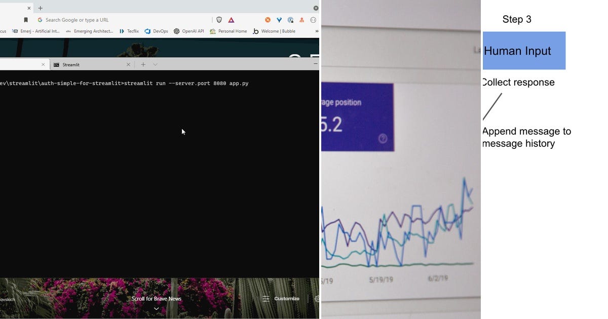 List: Deploy | Curated by carl carrie | Medium