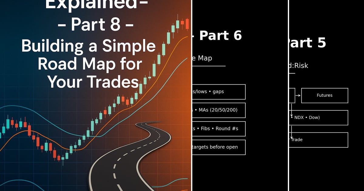 List: The Master Swing Trader - Alan Farley | Curated by Adrian Popa ...