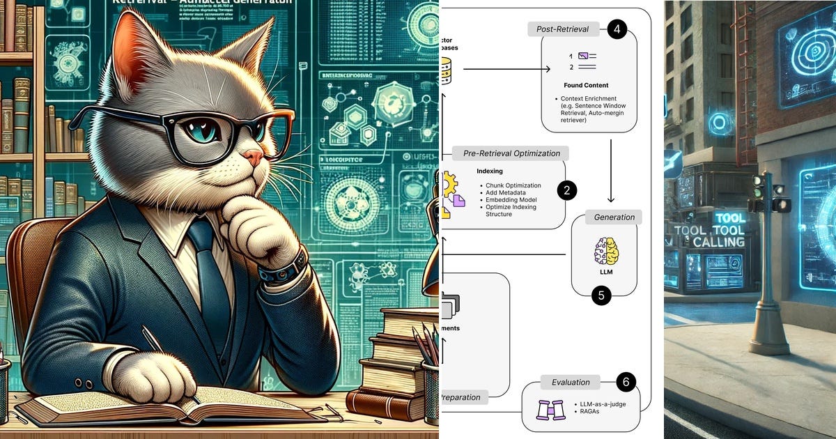 List: AI | Curated by Dmitry Eibozhenko | Medium
