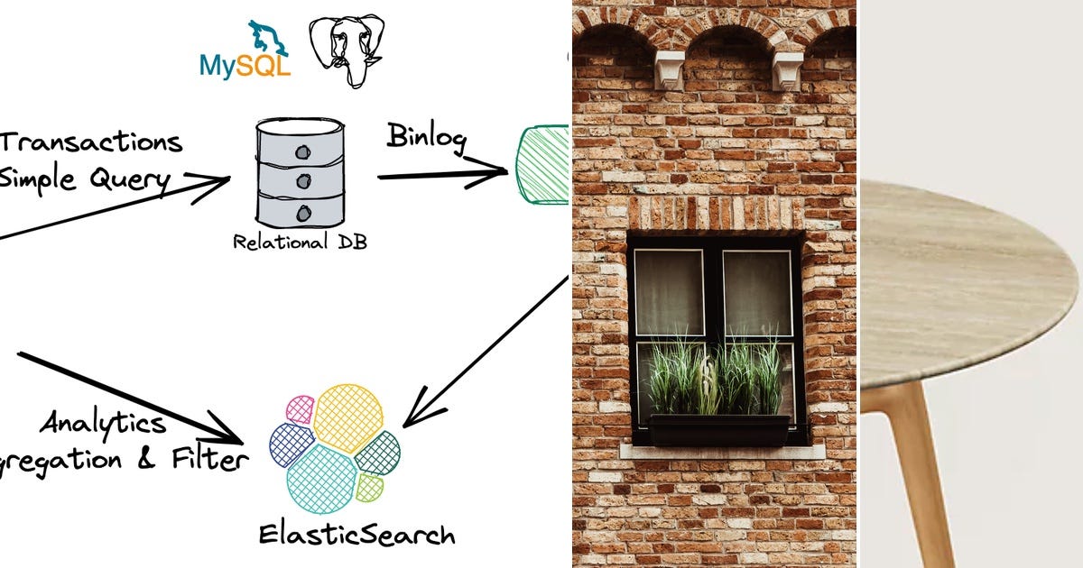 List: Database | Curated by Leon Ma | Medium