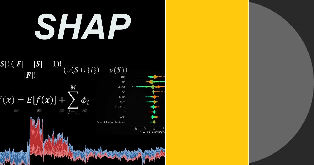 List: shap | Curated by Diego De Luca | Medium