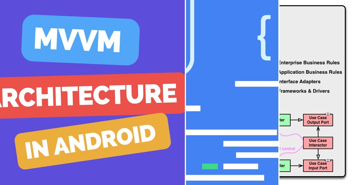 List: Android | Curated by Jesus Soto | Medium