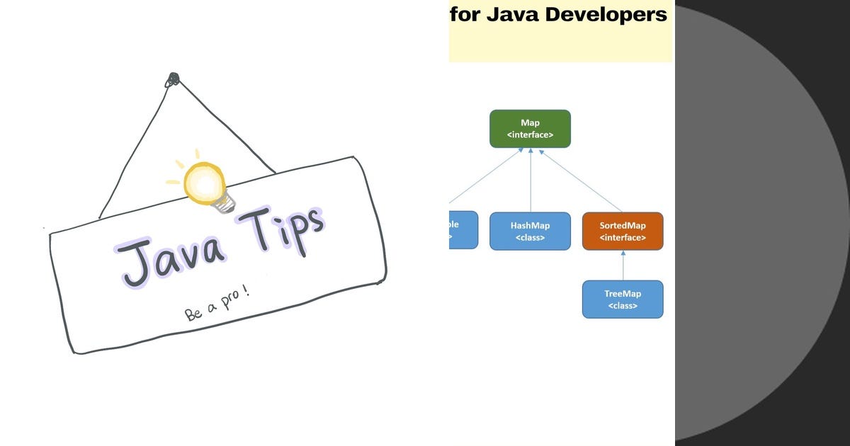 List: Java collections | Curated by Bhaskar bysoftware | Medium