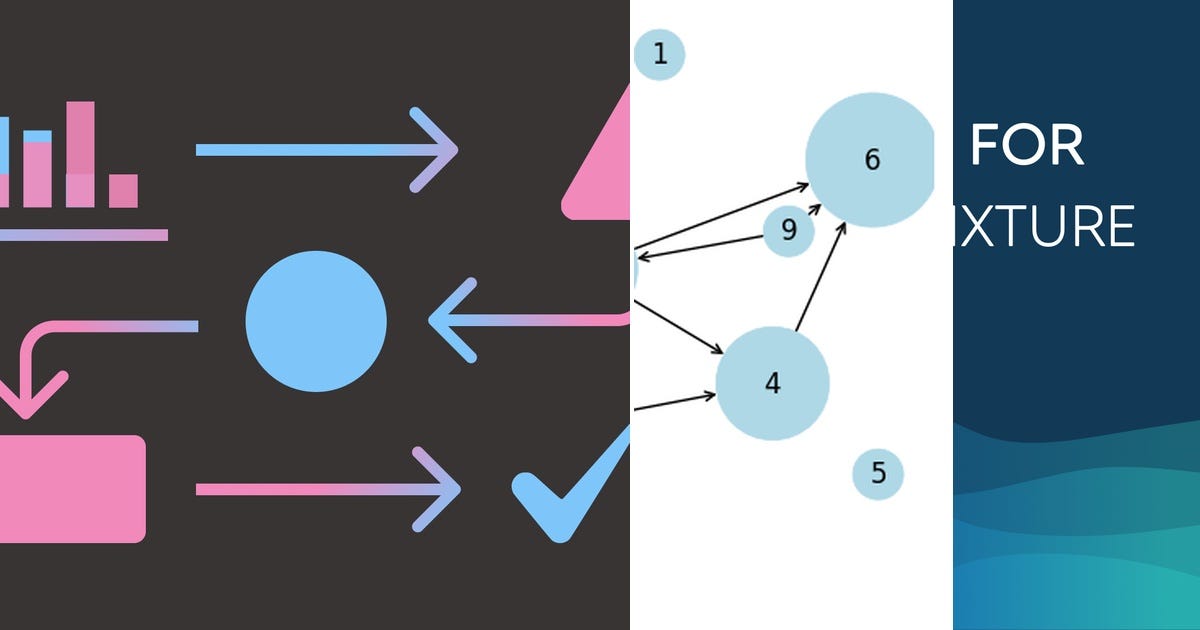 List: Data Preparation | Curated by Panos P. | Medium