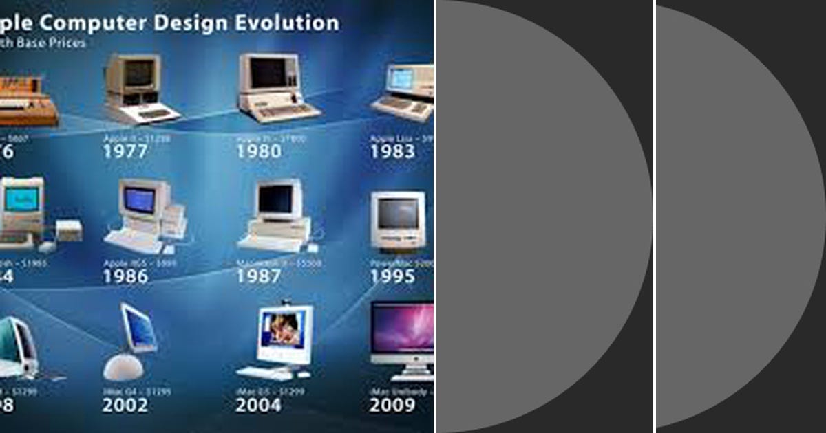 List: Hifsa | Curated by Hifsa Malik | Medium