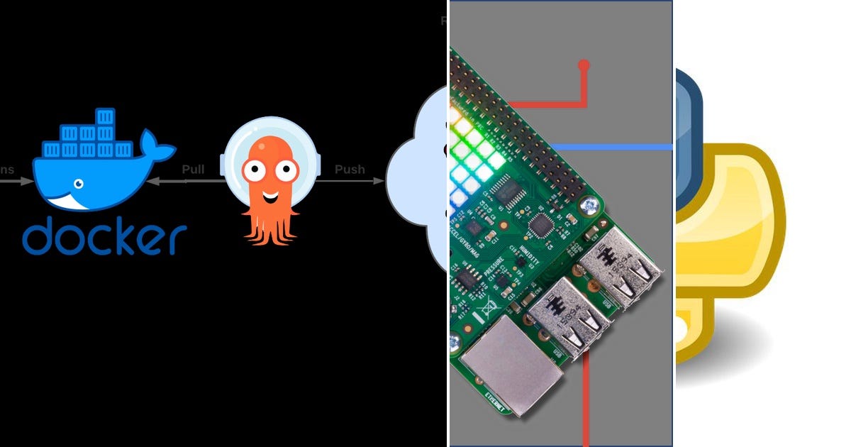 List: Raspberry Pi | Curated by Cícero Henrique | Medium